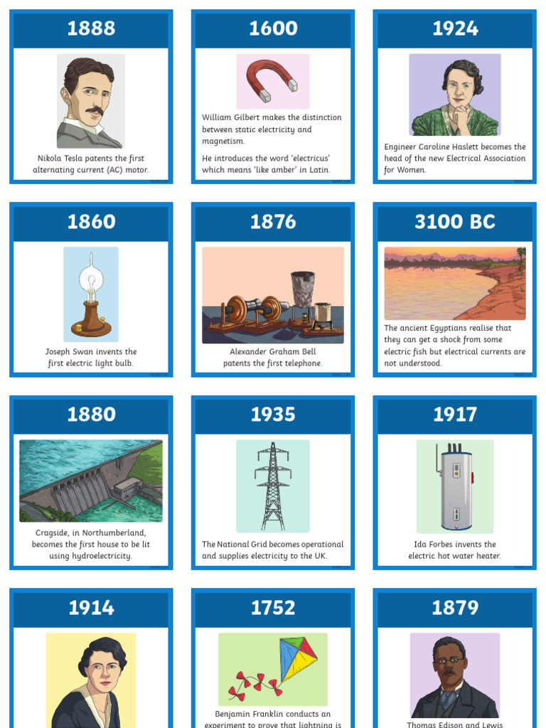 T H 1649780486 History of Electricity Timeline Sequencing Cards - Ver ...