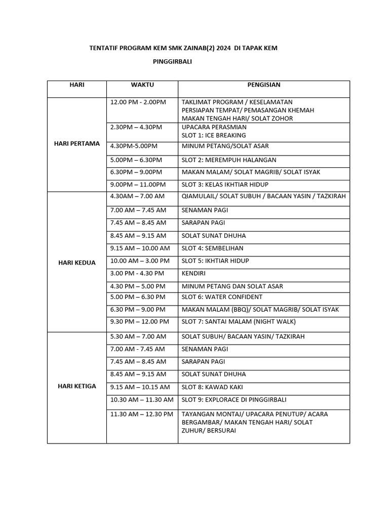 Tentatif Program Kem Tahfiz Ulul Albab | PDF