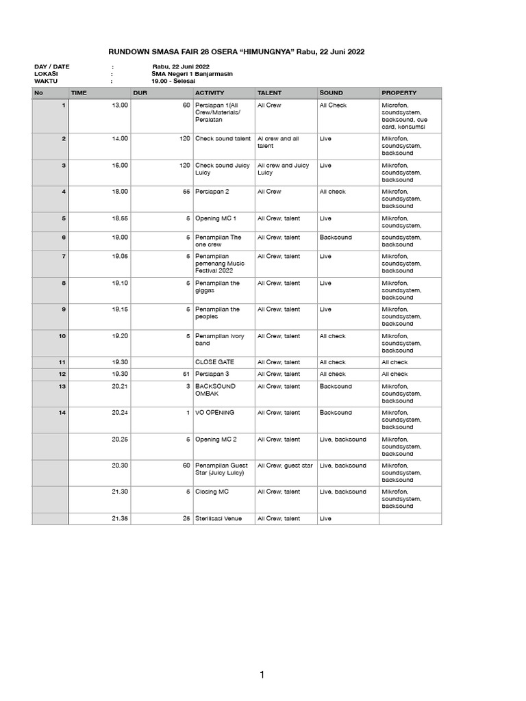 Rundown Lengkap SF 28 | PDF