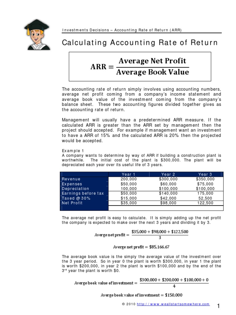 Investments Decisions - Accounting Rate of Return (ARR) | PDF | Money ...