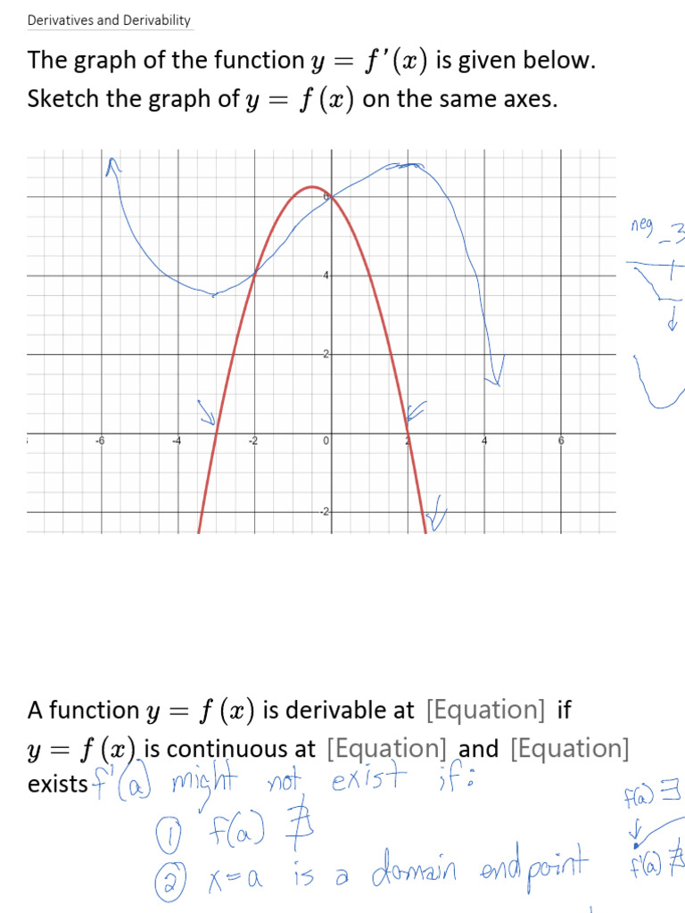 Calculus: Derivatives Explained | PDF