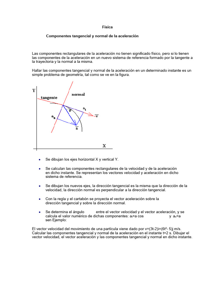 COMPONENTES TANGENCIAL Y NORMAL | PDF | Aceleración | Velocidad