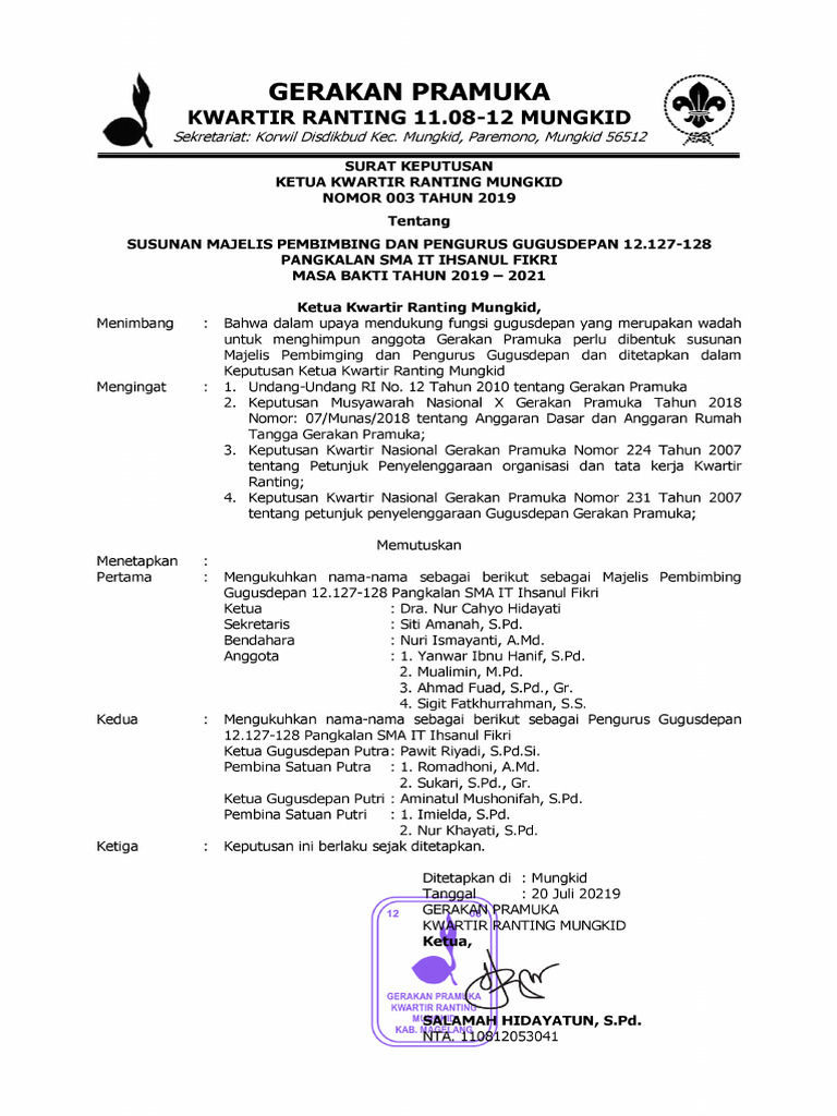 SK Mabi Dan Pengurus Gudep SMAIT | PDF