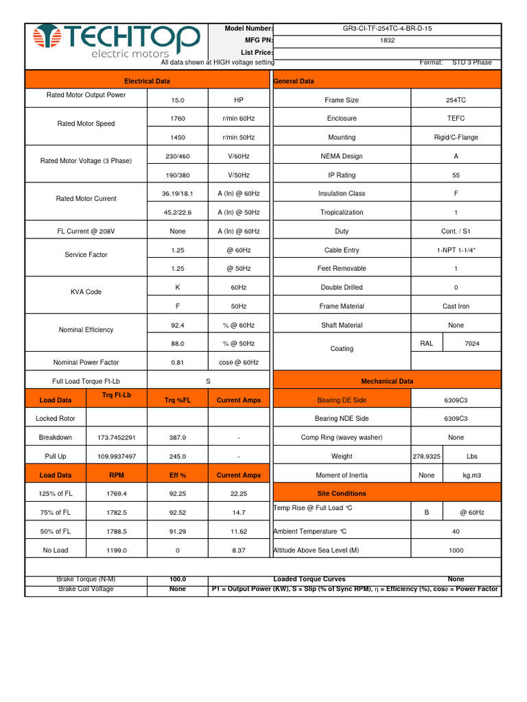 Techtop Motor - Gr3-Ci-Tf-254tc-4-Br-D-15 | PDF | Electric Motor ...