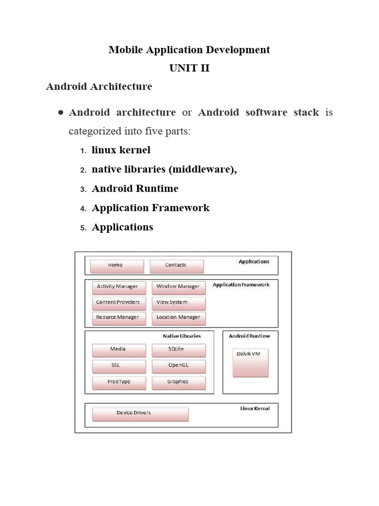 Android Architecture Pdf Android Operating System Application Software