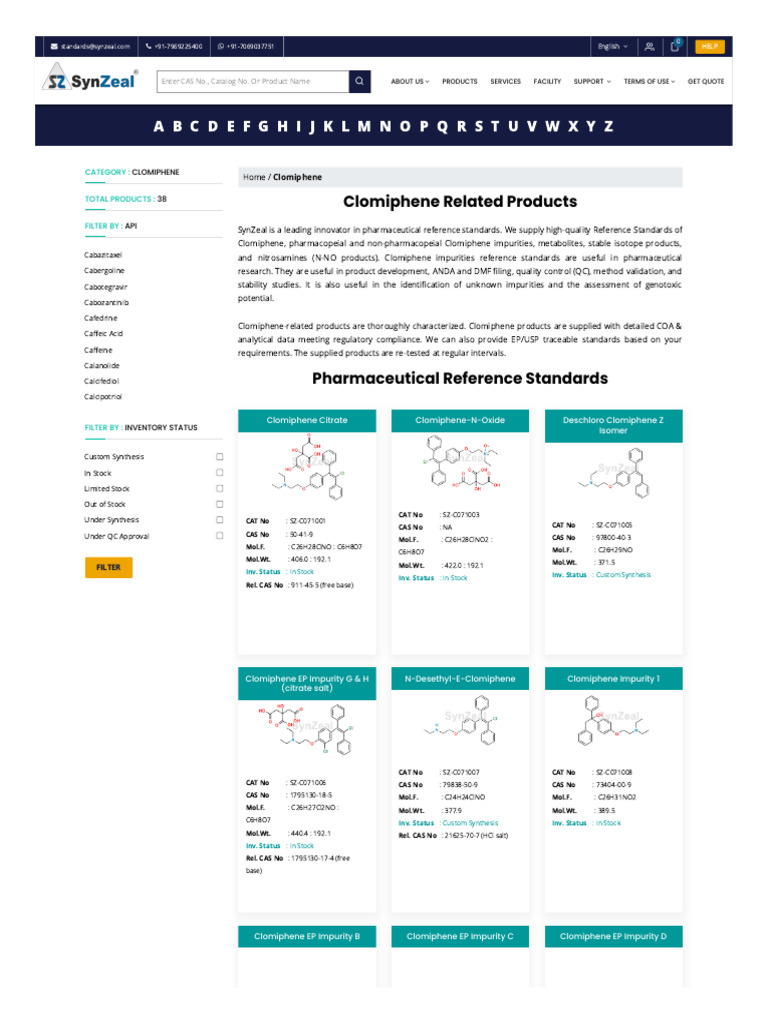 SynZeal Research: Leading Provider of Clomiphene Impurities Reference Standards | PDF ...