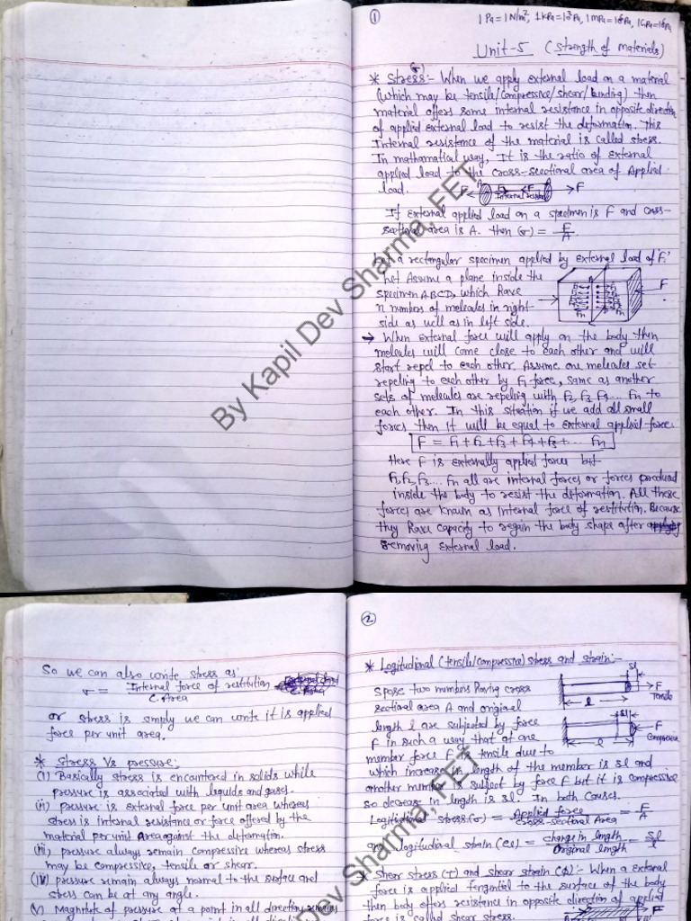 Basic Mechanical Engineering Unit 5 by KD Sharma, FET, GKV, Haridwar | PDF