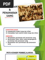 KURVA Deman Pull Inflation Dan Cost Push Inflation | PDF