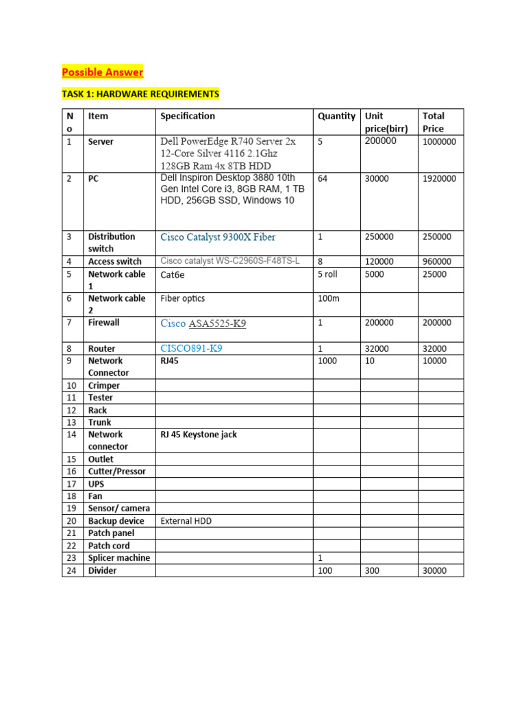 HNS Level 4 Practical Full Document | PDF | System Administrator ...