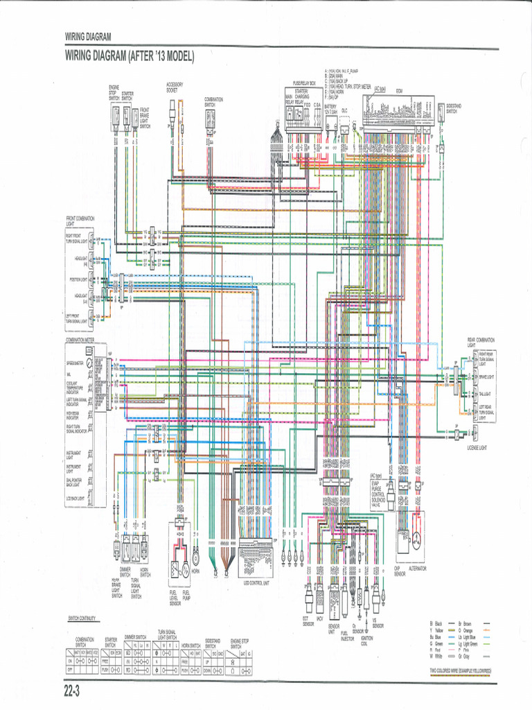 PCX Diagram | Download Free PDF | Vehicle Technology | Wheeled Vehicles