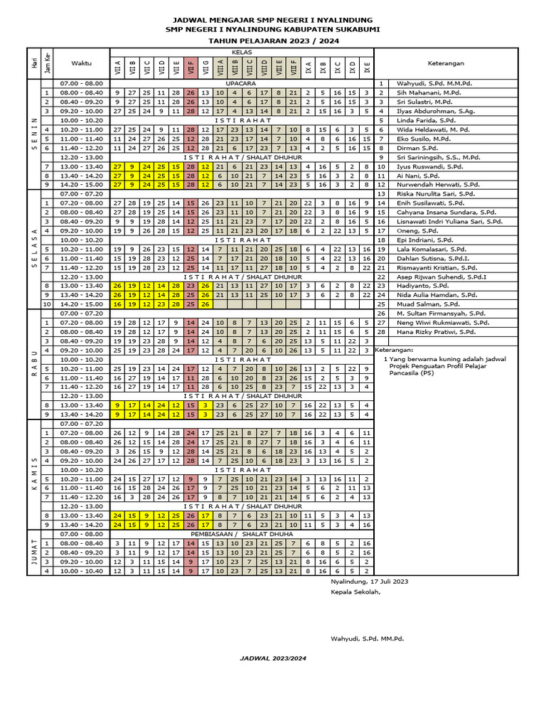 Jadwal Kelas 7F | PDF