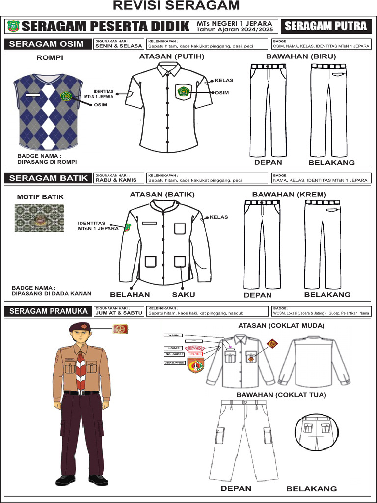 Seragam PUTRA REVISI | PDF