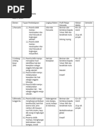 CP, TP Dan Atp Matematika Kls 6 2024-2025-2 | PDF