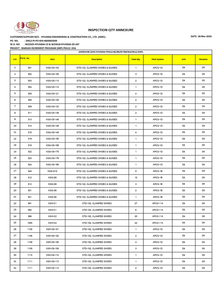 Inspection Annexure - DN-254FL | PDF