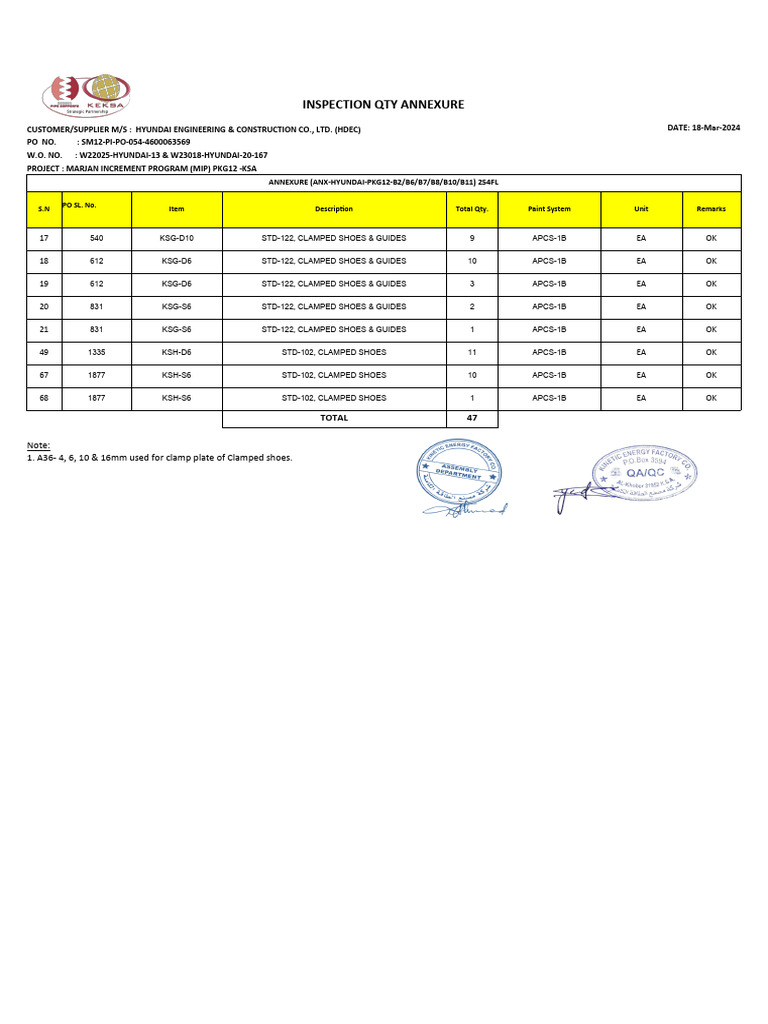 Inspection Annexure - DN-254FL | PDF