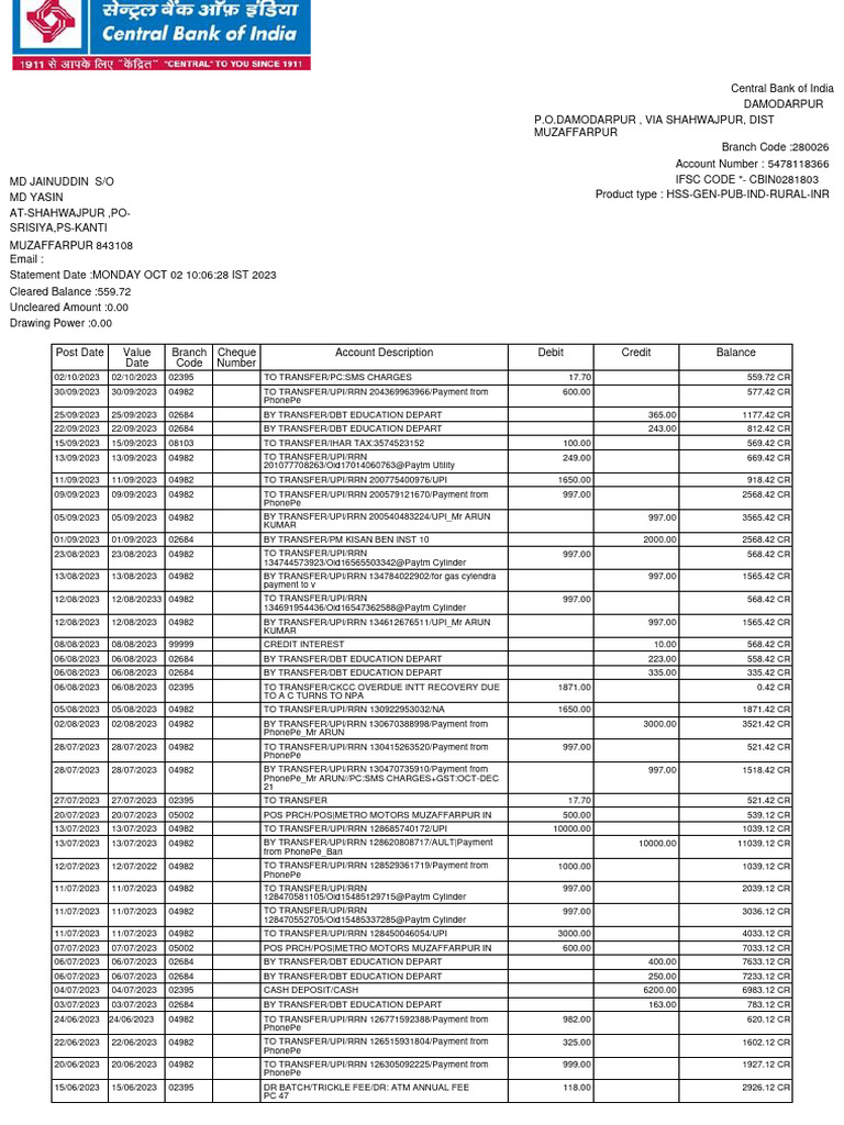 MD Jainuddin Statement 0000000000002) | Download Free PDF | Payments ...