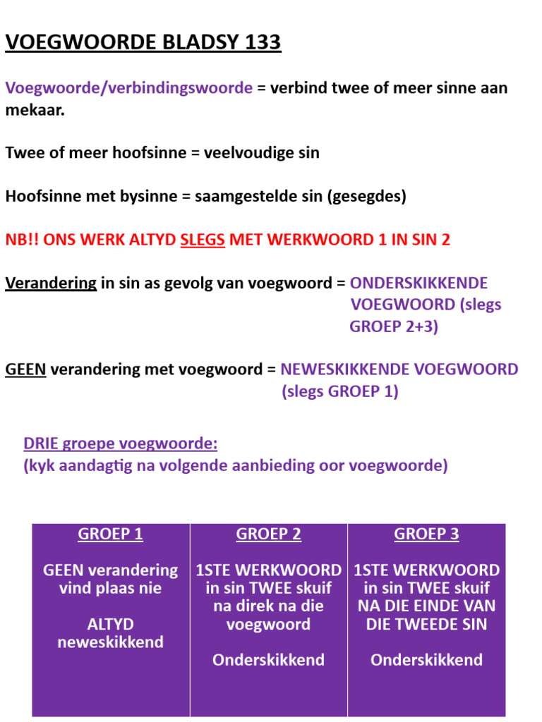 Voegwoorde | PDF