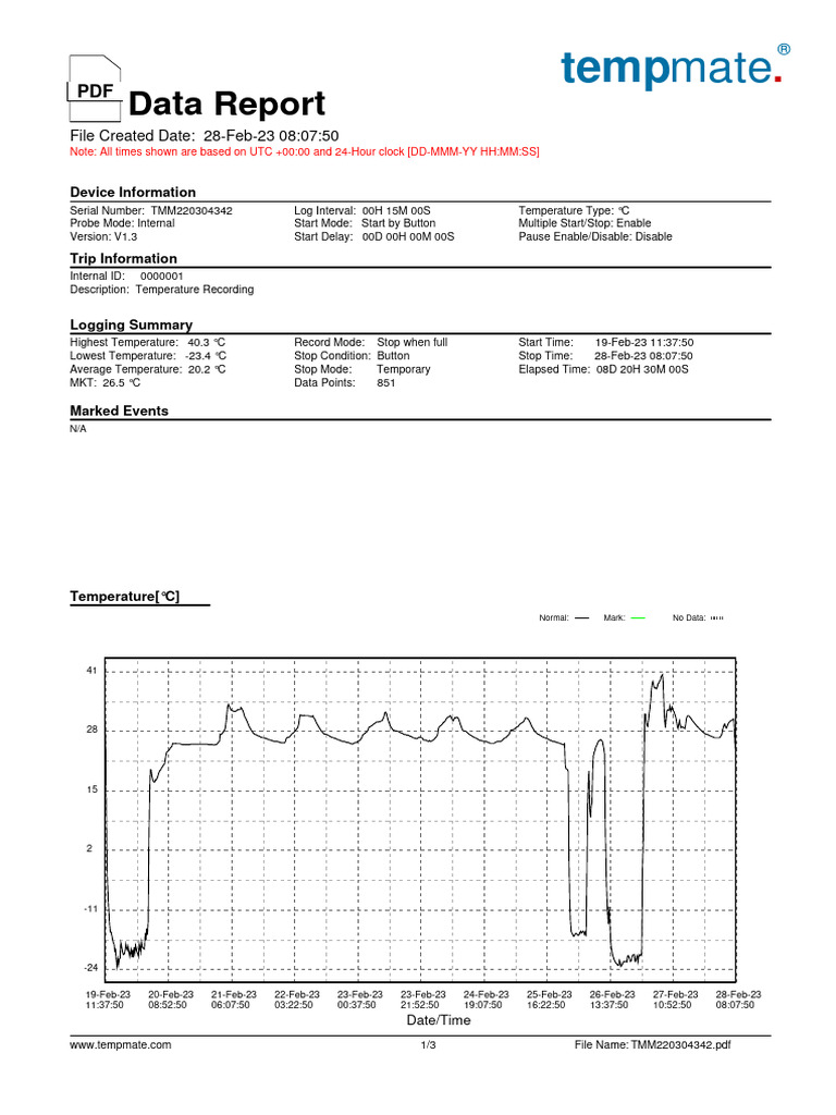 TMM220304342 | PDF | Computing | Computer Engineering