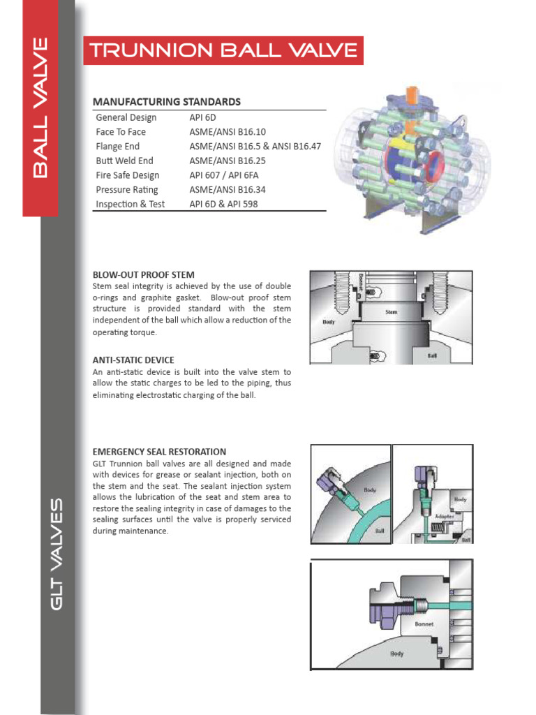 GLT Trunnion Ball Valve - Brochure | PDF | Valve | Manufactured Goods