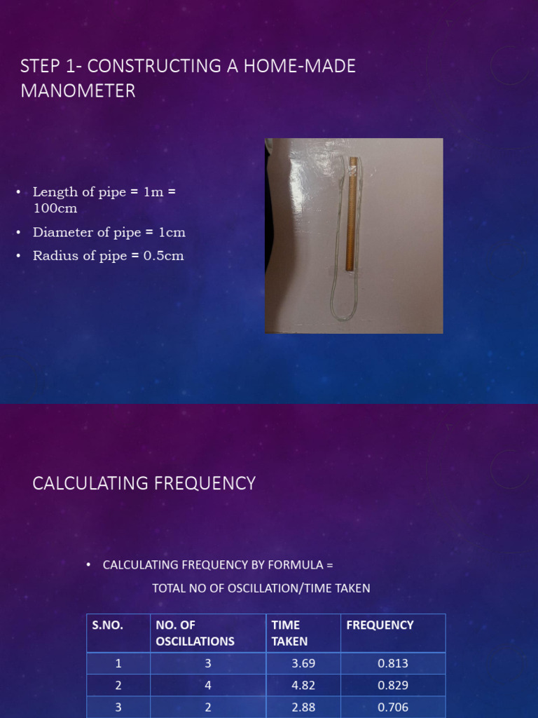 manometer sample project | PDF