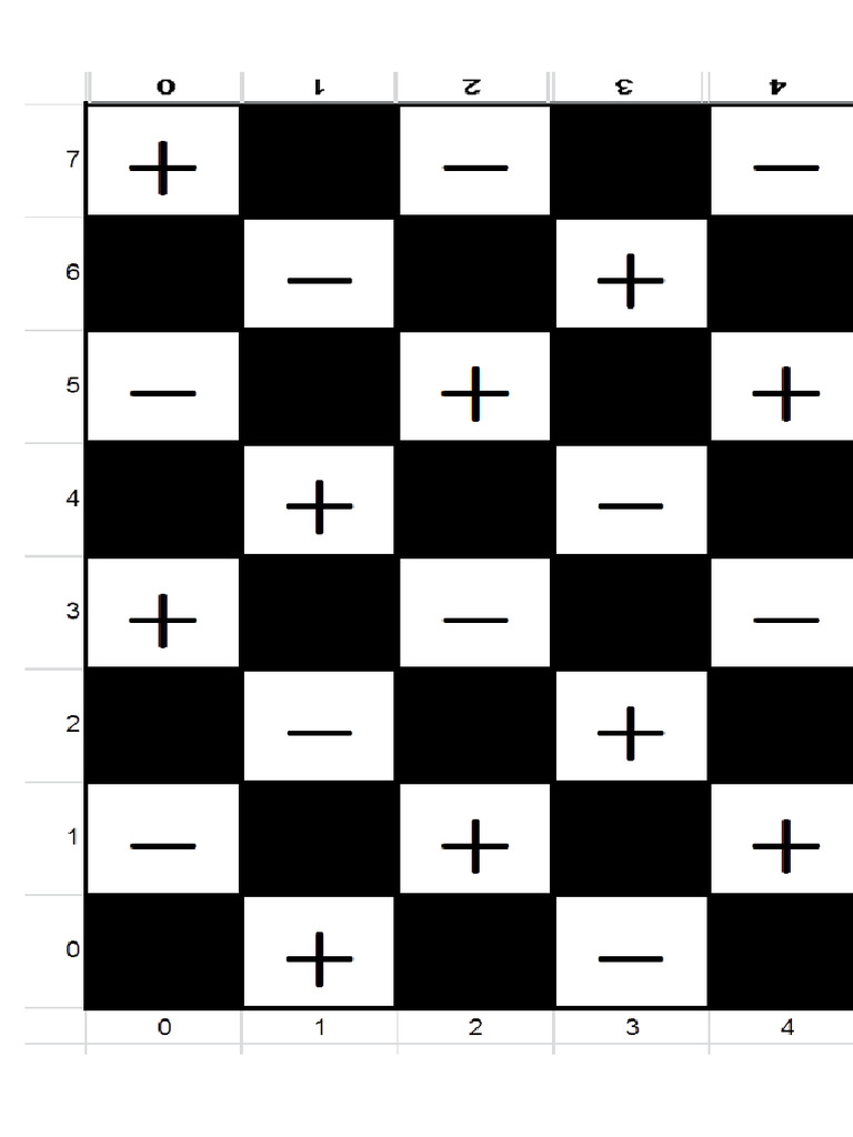 Thi Sci Dama Board | PDF