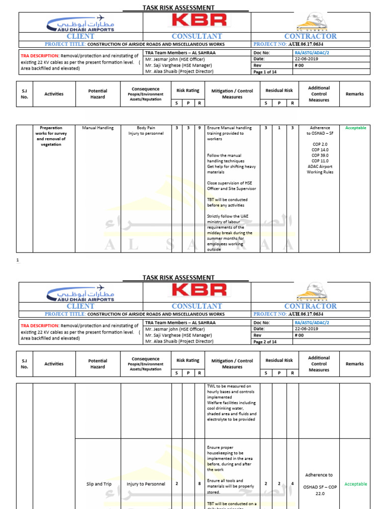 Risk Assessment For Working Near Live 22KV Electrical Cable | PDF ...