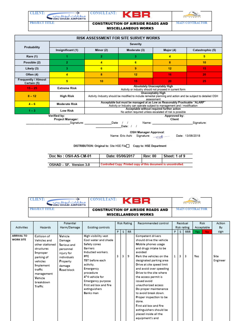 Risk Assessment For Site Survey | PDF | Personal Protective Equipment ...