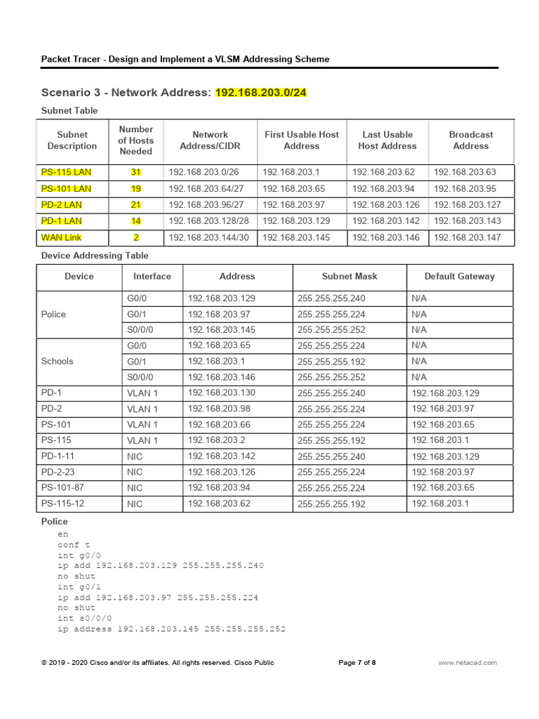 VD BT Chia IP | Download Free PDF | Telecommunications | Internet Protocols