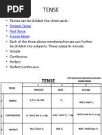 All Tense Rule Chart and Table in PDF | PDF | Grammatical Tense ...