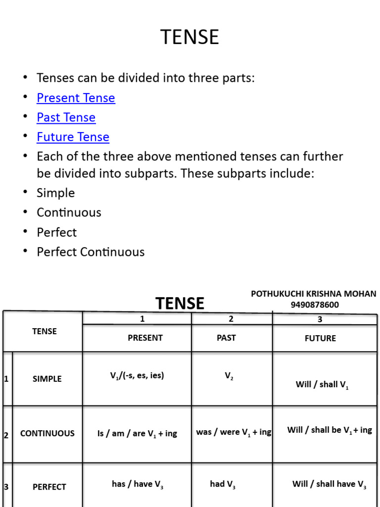 Tense Rules | PDF | Grammatical Tense | Language Mechanics