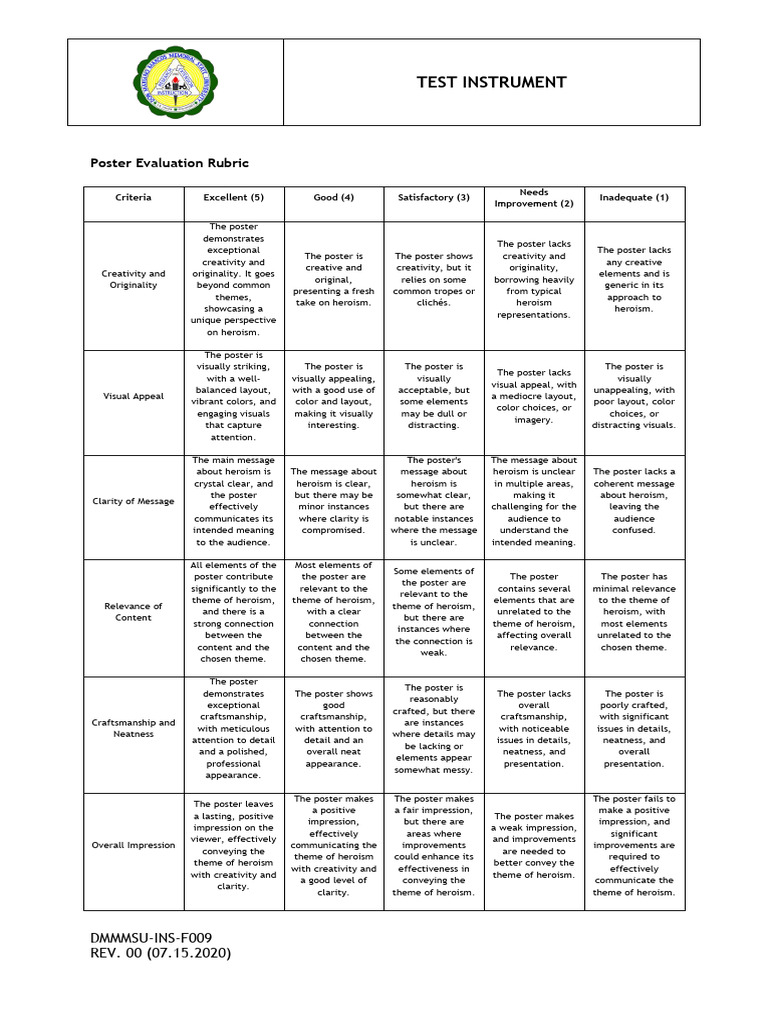 Rubric S | PDF | Human Communication | Communication