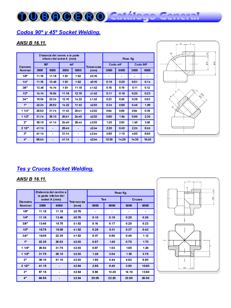 codos y tees sw | PDF