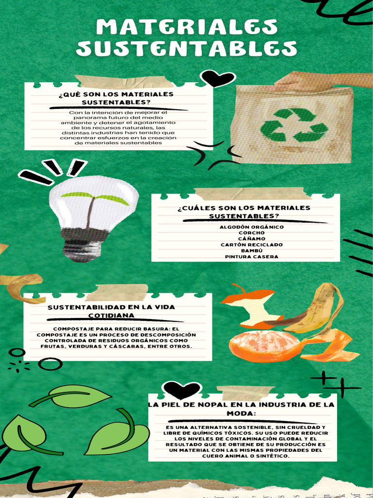 infografia materiales sustentables | PDF