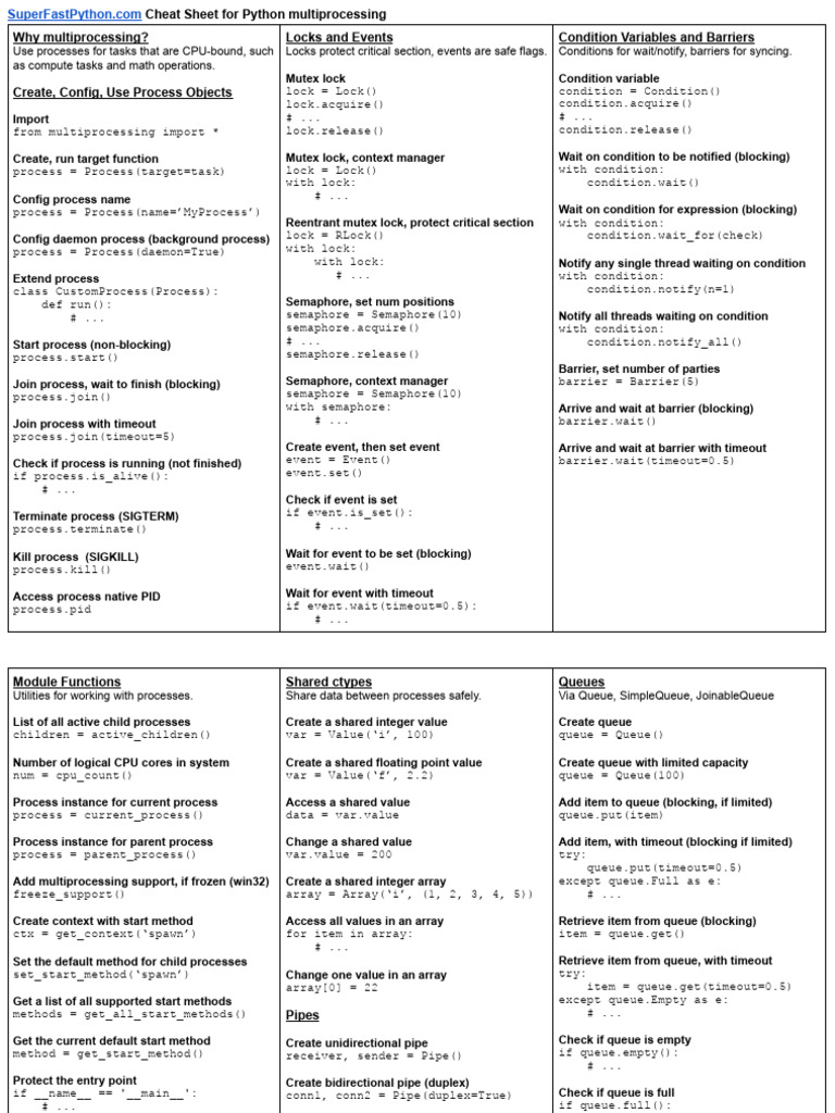 CheatSheetForPythonMultiprocessing | PDF | Queue (Abstract Data Type) | Computer Science