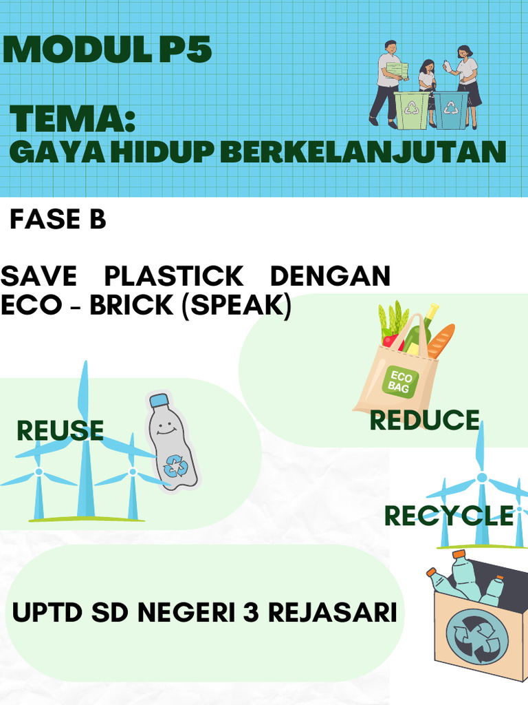 Modul Projek - Save Plastick Dengan Eco-Brick (SPEAK) - Fase B | PDF