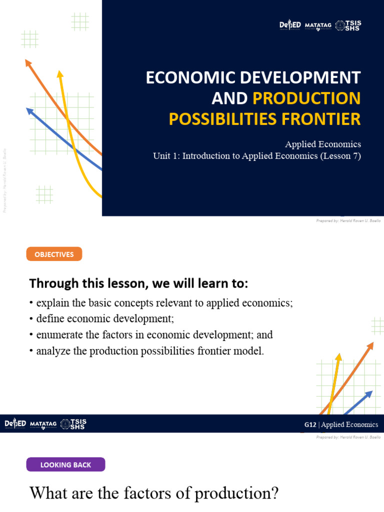 1.5 ECO As APPLIED SCIENCE Pects of Economic Study and Analysis Part 1 ...
