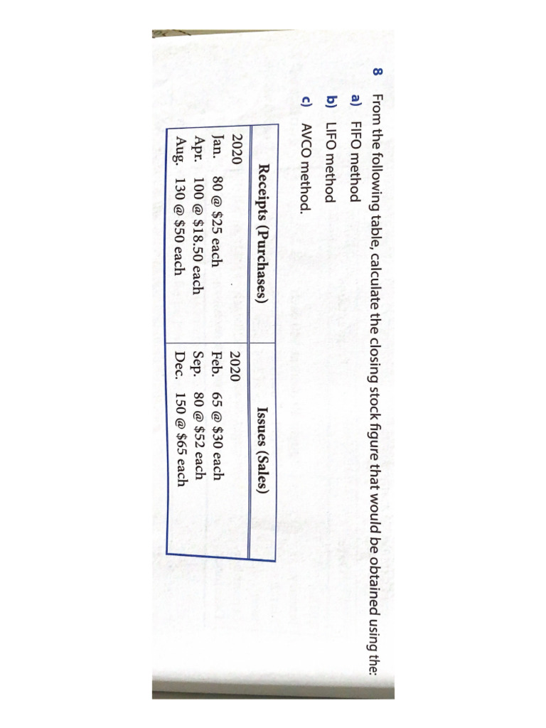 LIFO and FIFO AST 1 | PDF