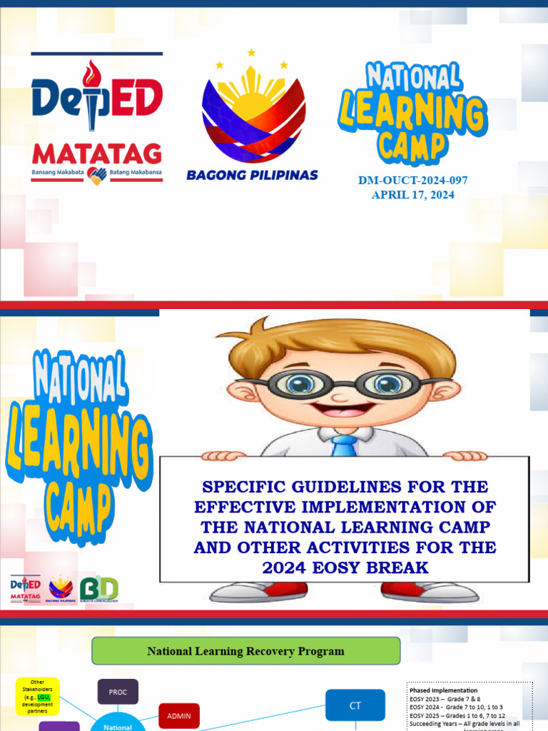 NLC 2024 Orientation For RO SDO 1 | PDF | Teachers | Literacy