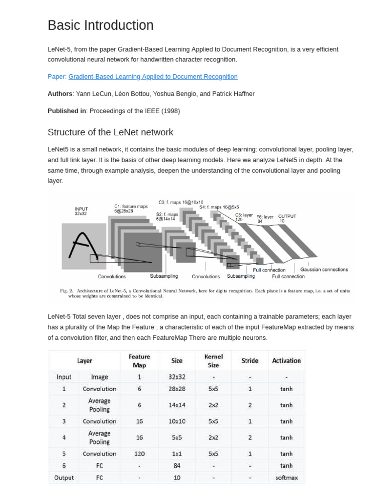 Cnn Architectures | PDF | Machine Learning | Algorithms