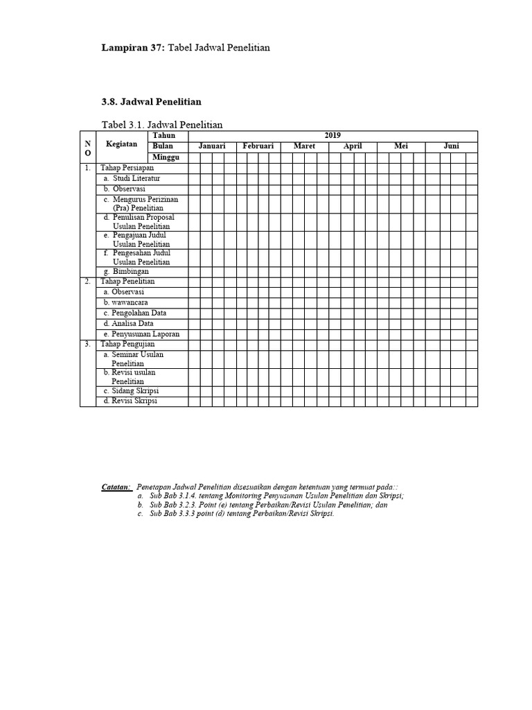 Lampiran 37 Tabel Jadwal Penelitian | PDF