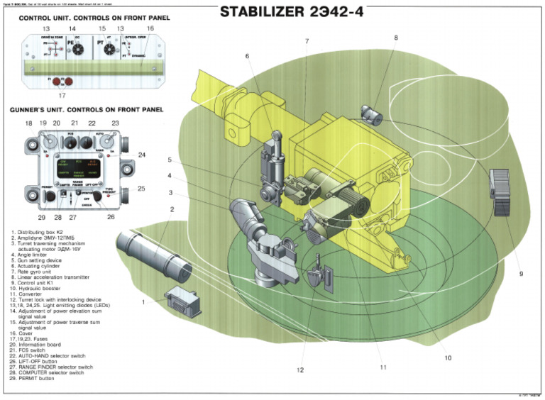 Chart - STABILIZER - T-90 | PDF