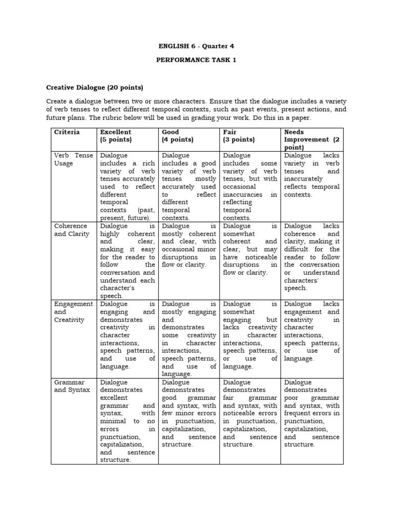 English 6 Performance Tasks Q4 | PDF | Essays