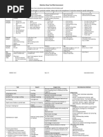 Milling Machine Safety Guide | PDF | Hazards | Risk