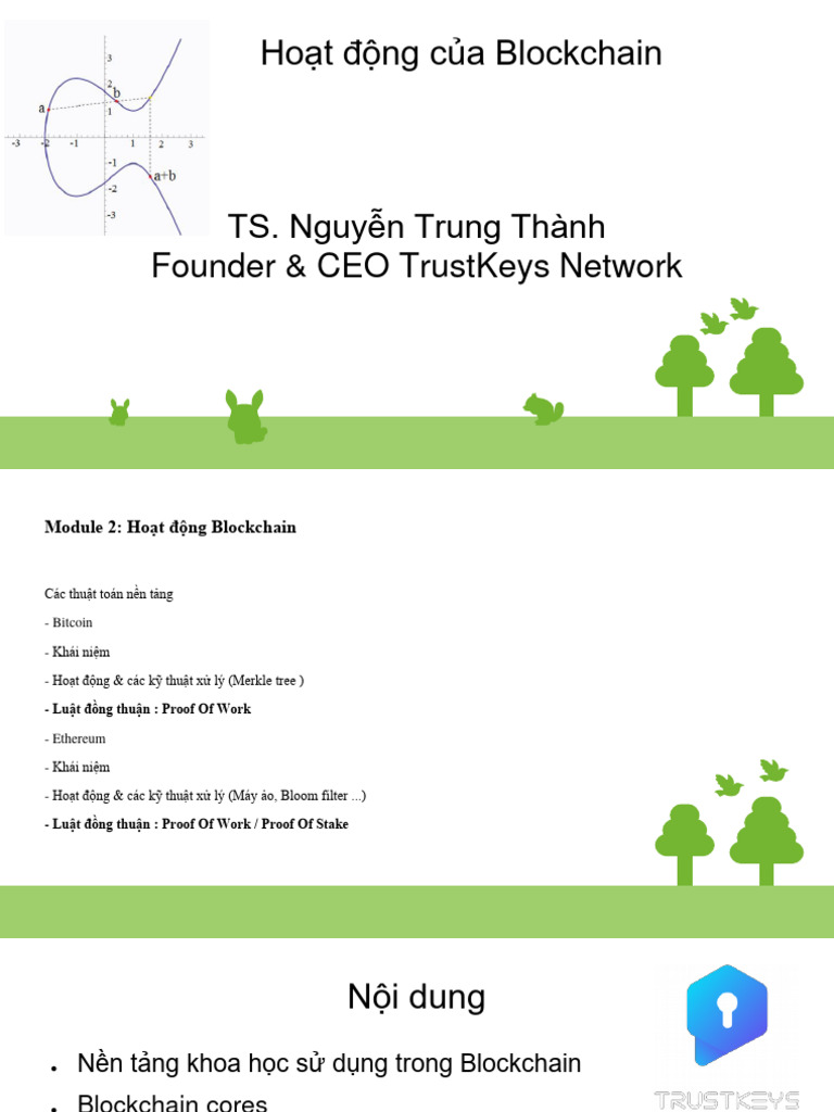 Module 2 - Ho T Đ NG Blockchain | PDF