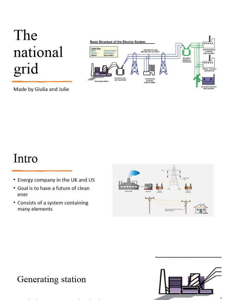 Grid | PDF