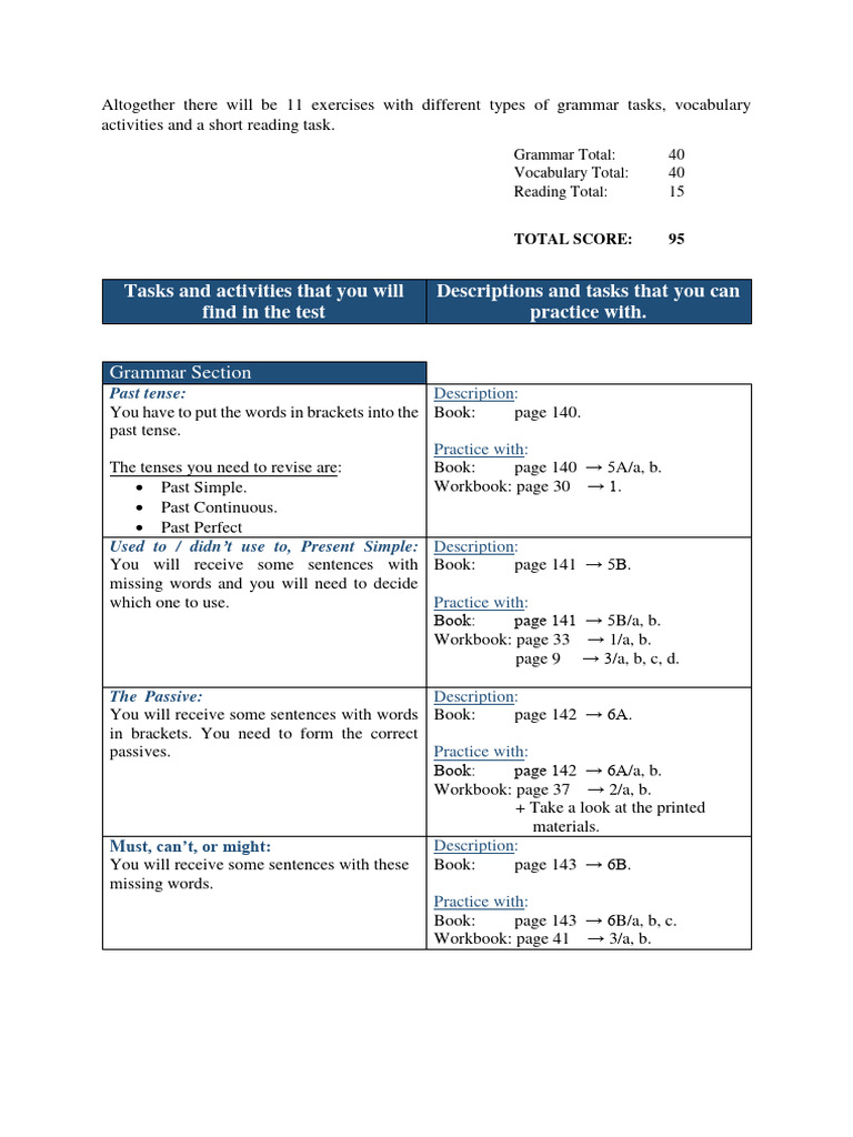 File Test 5 & 6 - Resource | PDF | Books | Grammatical Tense