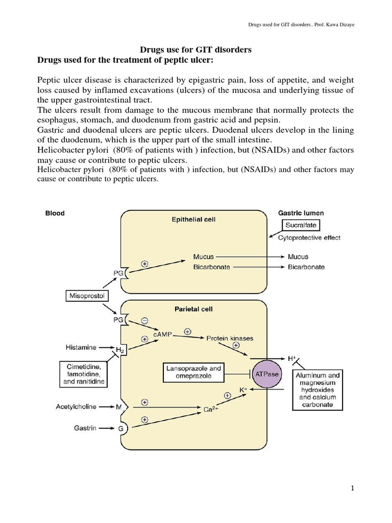14-Drugs Use For GIT Disorders Dentistry | PDF | Vomiting | Indigestion