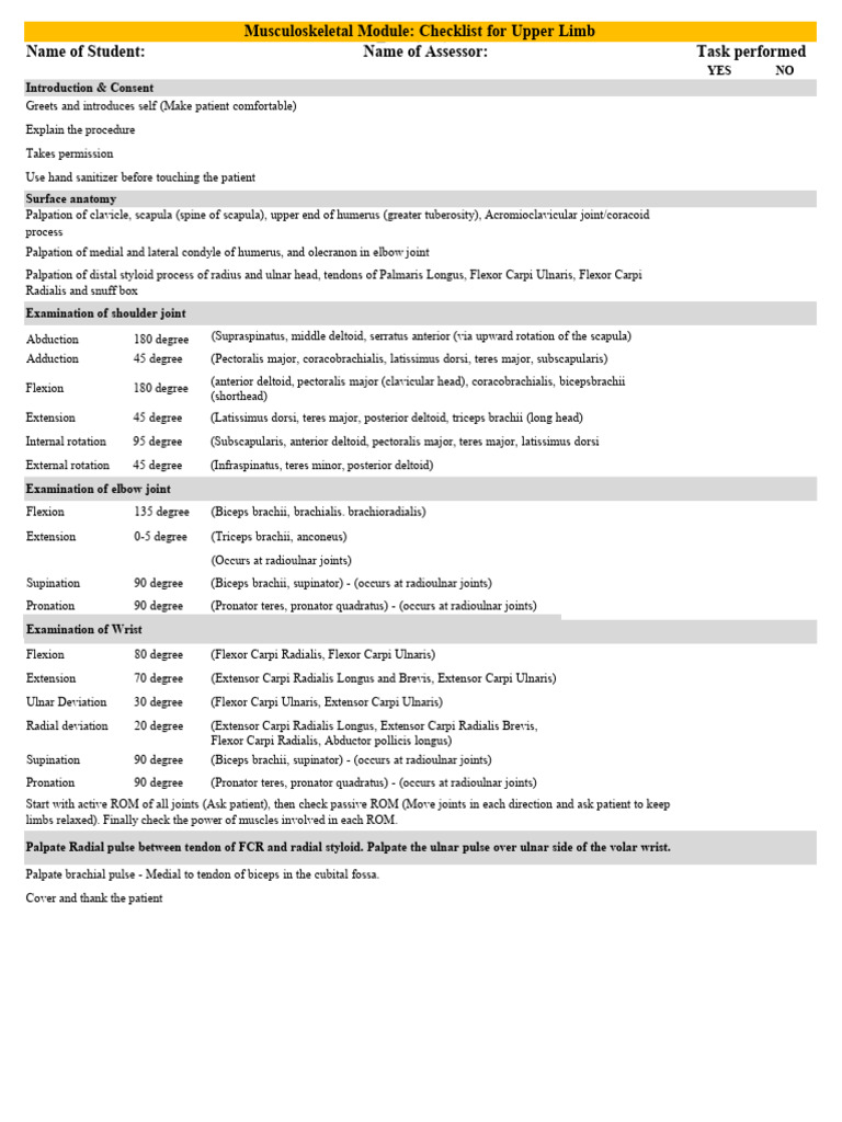 Checklist Upper Limb | PDF | Anatomical Terms Of Motion | Elbow