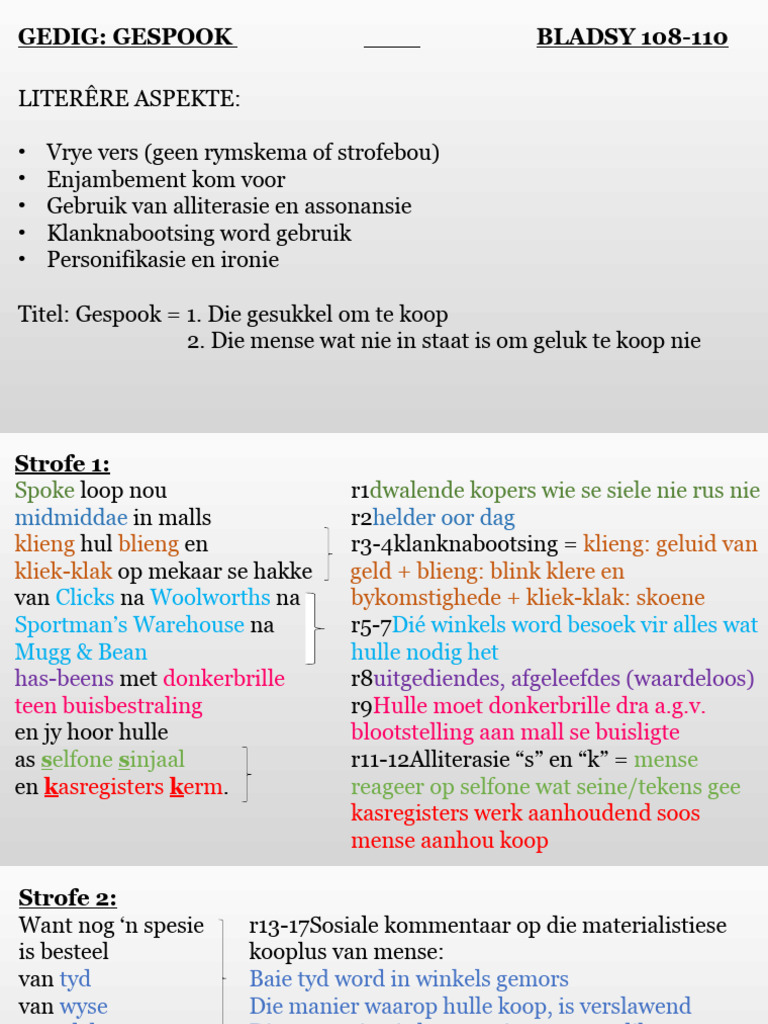 Afr Gedig Gespook | PDF
