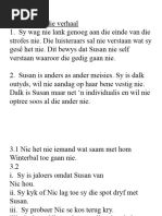 Afrikaans Droomdelwers Opsomming Gr11 | PDF